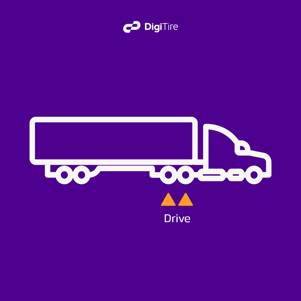 Set of 2 Tires 255/70R22.5 Toyo M647 Drive Closed Shoulder 16 Ply Comm ...